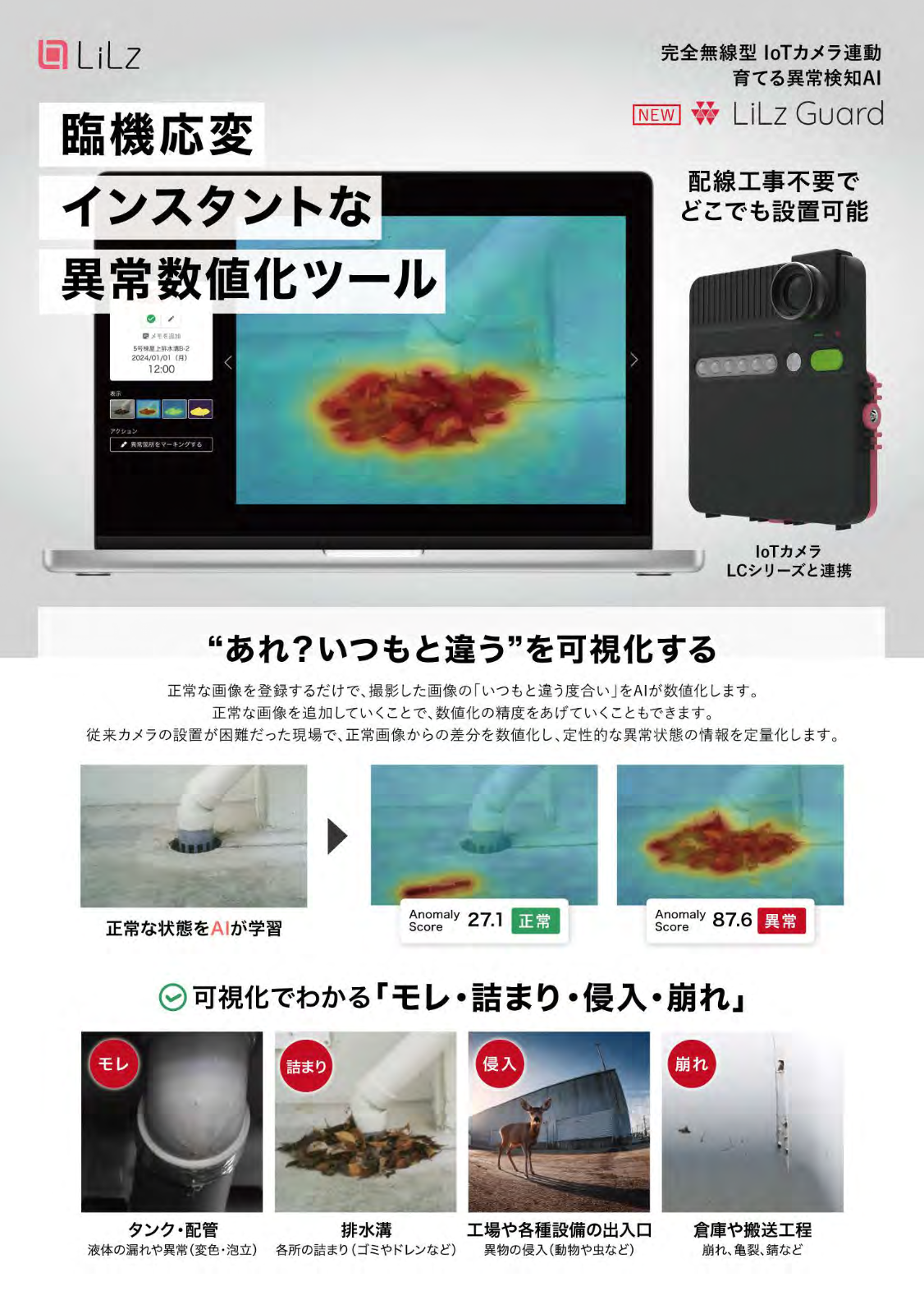 育てる異常検知AI LiLz Gaurd（リルズガード） | LiLz株式会社（リルズ）